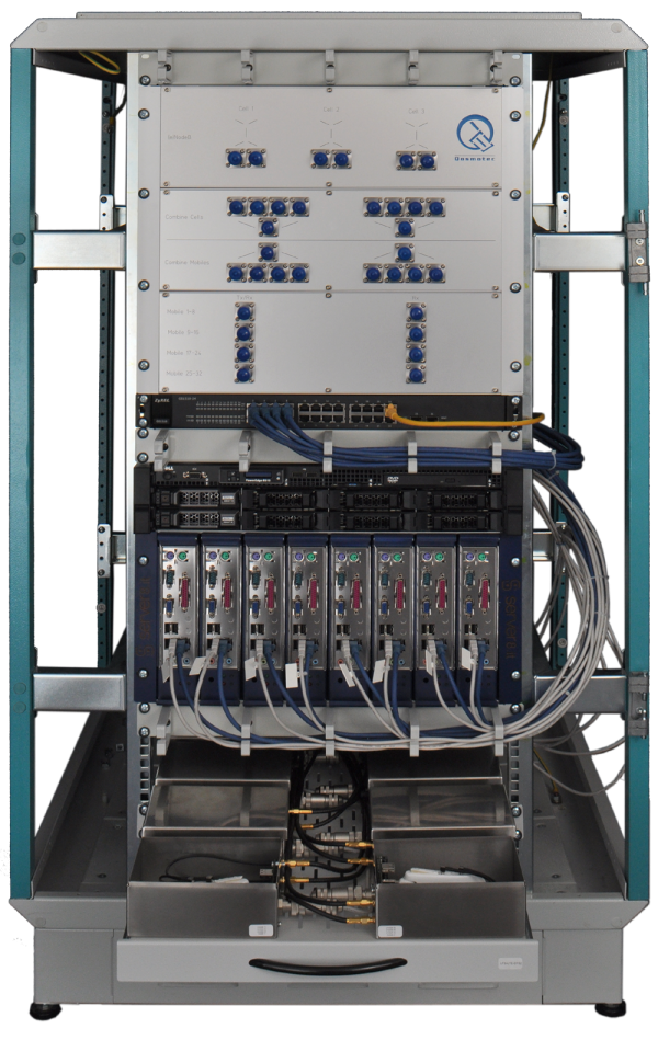 Dealing with data rates from UMTS to LTE – Qosmotec GmbH