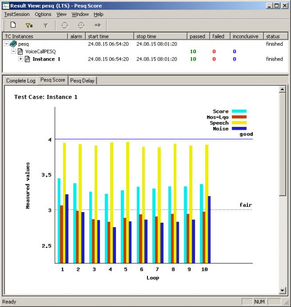 Call Generator (Voice / Data) – Qosmotec GmbH